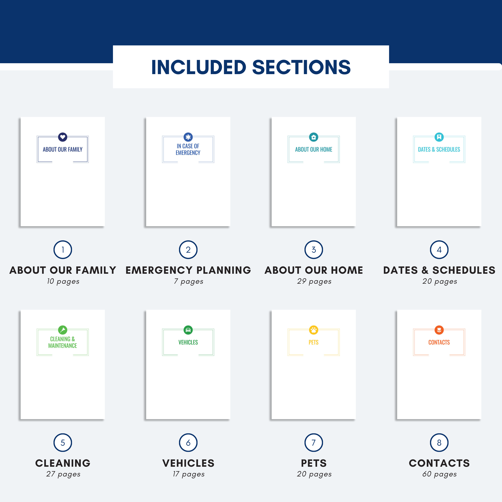 FAMILY HUB | The Ultimate Home Management System – The Organization Toolbox